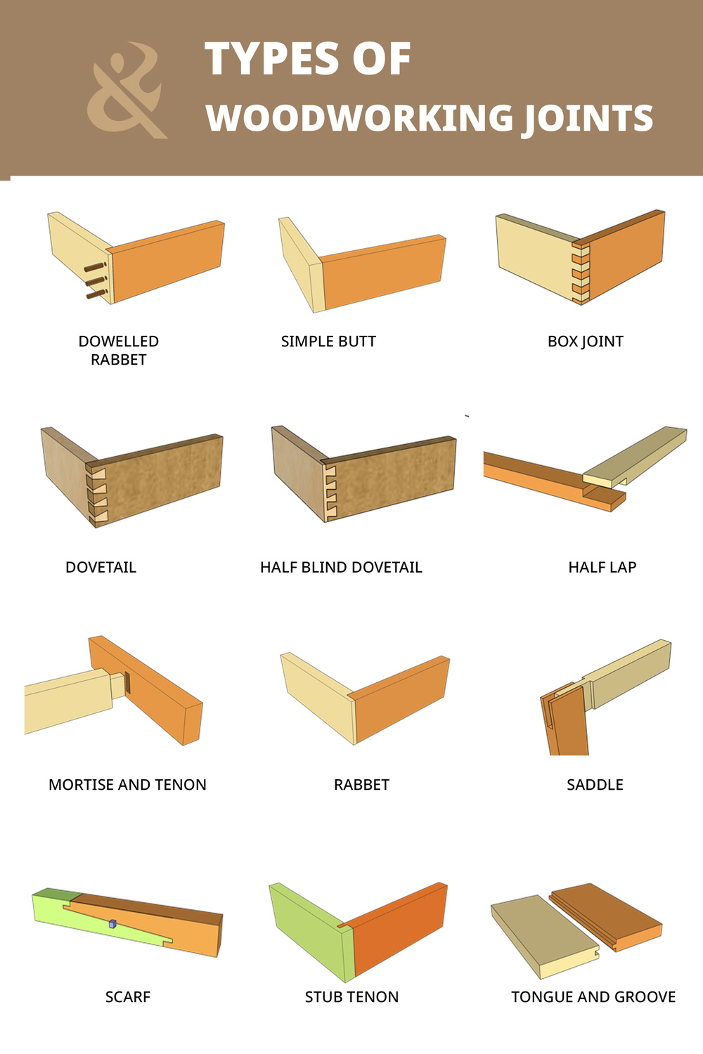 Free DIY and Woodworking Printables - Pebbles and Thorns Woodworking